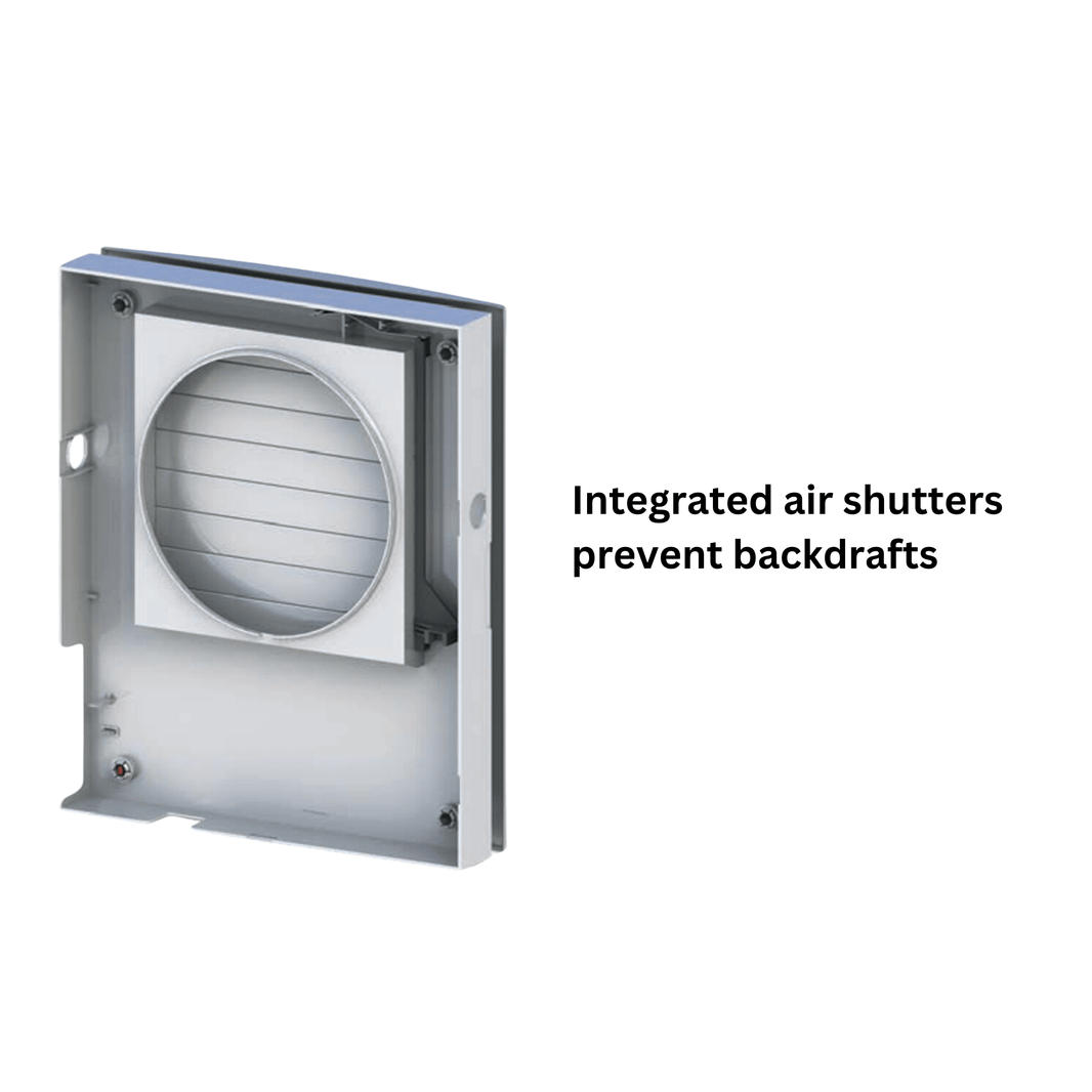 Ductless ERVs and HRVs – Vents US Shop